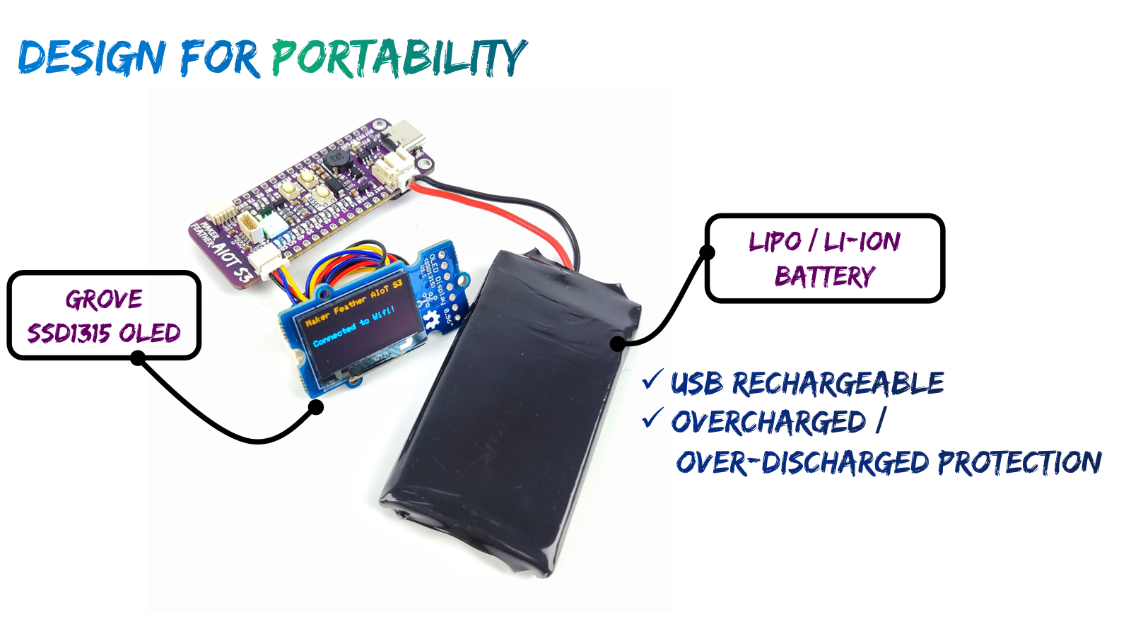 Maker Feather Aiot S3 Simplifying Aiot With Esp32 7110